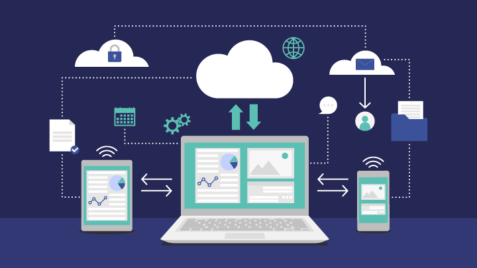 Welcome to the Era of “Everything as a Service” | Pacxa